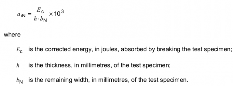 IZOD Test Procedure as per ISO 180 - AHP PLASTIK MAKINA