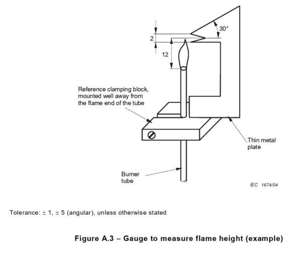 Needle-Flame Test Method – Apparatus, Confirmatory Test Arrangement and ...
