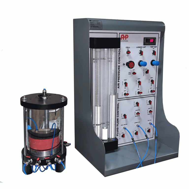 3 Axis Permeability Tester for Geosynthetics Geotextiles - AHP PLASTIK ...