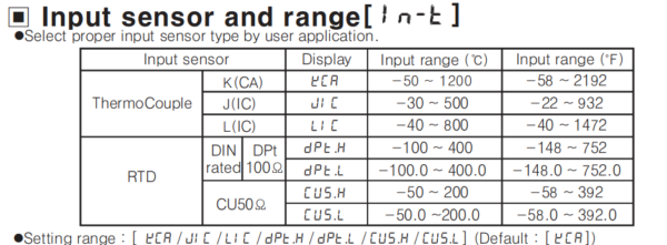 TC4S Temperature Controller from Autonics - AHP PLASTIK MAKINA