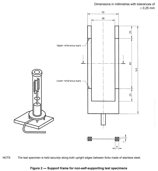 DIN EN ISO 4589 -2 Plastics –Determination of Burning Behavior by ...