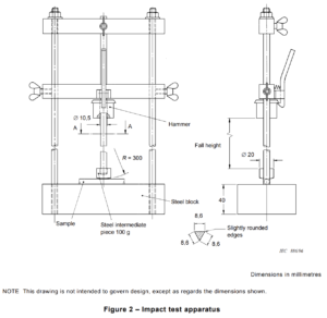 BS EN 61386 - 1 Conduit Systems for Cable Management / Testing ...