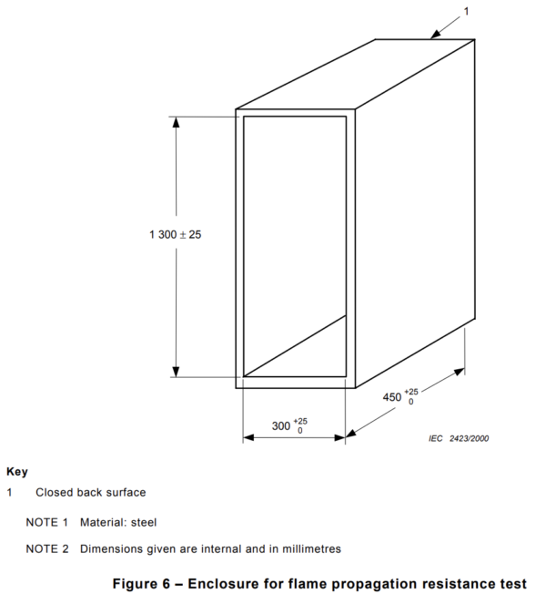 BS EN 61386 - 1 Conduit Systems for Cable Management / Testing ...