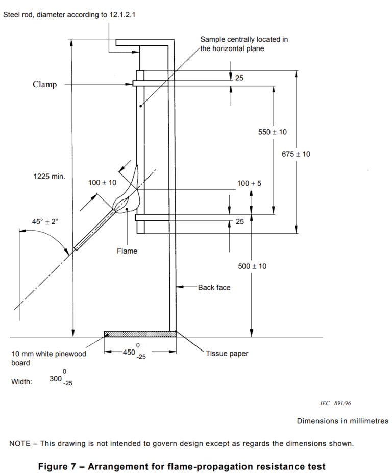 BS EN 61386 - 1 Conduit Systems for Cable Management / Testing ...