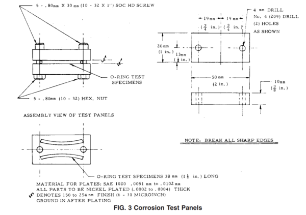ASTM D 1414 Standard Test Methods for Rubber O-Rings - Testing ...