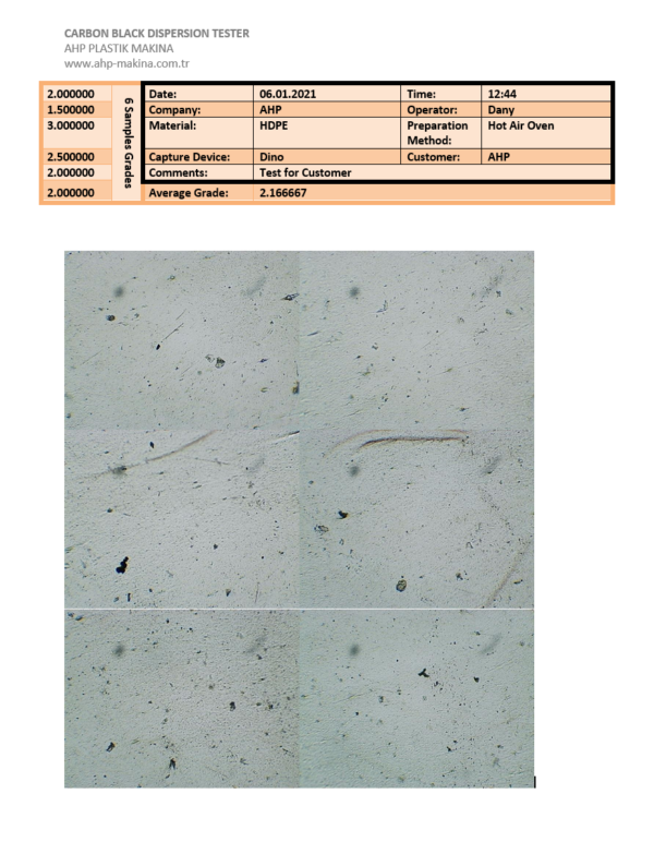ISO 18553 - Method for the Assessment of the Degree of Pigment or ...