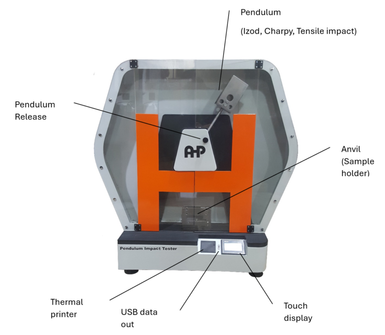Pendulum Impact Tester (IZOD-CHARPY-Tensile Impact)- User Manual - AHP ...