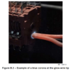 IEC 60695-2-10 Glowing/Hot-Wire Based Test Methods – Glow Wire ...