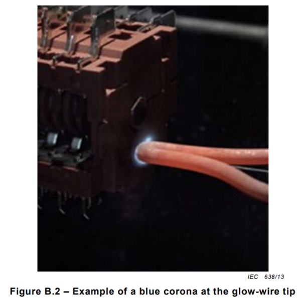 IEC 60695-2-10 Glowing/Hot-Wire Based Test Methods – Glow Wire ...