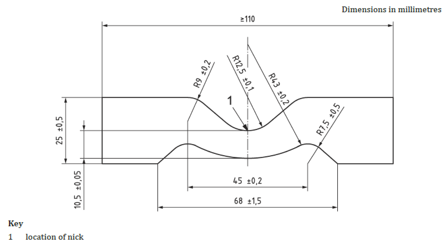 ISO 34-1 - Rubber, Vulcanized or Thermoplastic — Determination of Tear ...